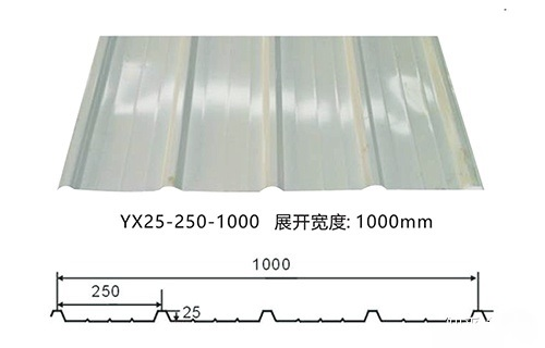 RAL3005 Red Wine AZ150 G550 Corrugated Metal Cladding Sheets Roof Panels